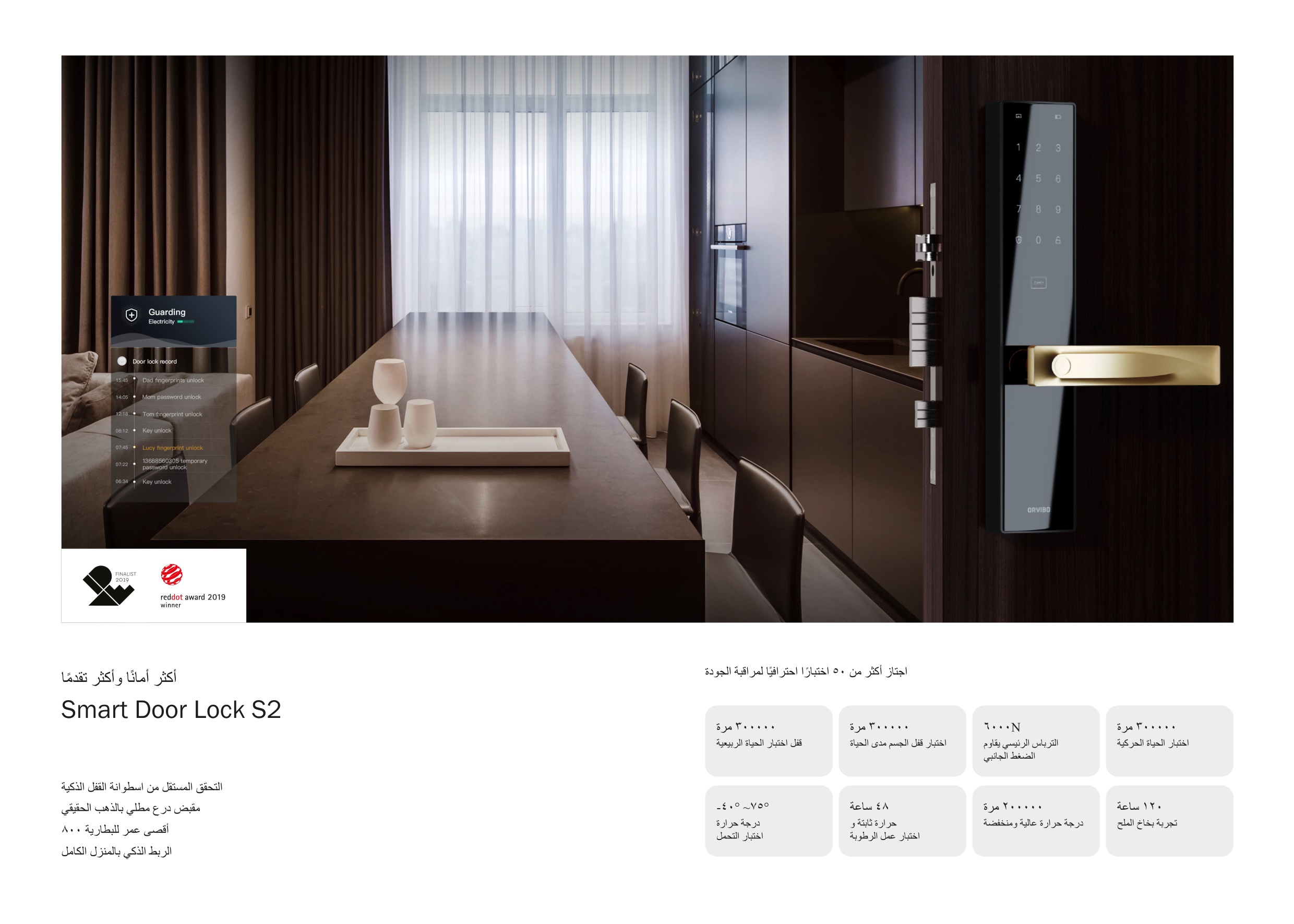 Smart Homes Automation | Commercial Building | Alma Security
